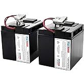 Amazon.com: APC Smart UPS XL 2200 SU2200XL Compatible Replacement ...