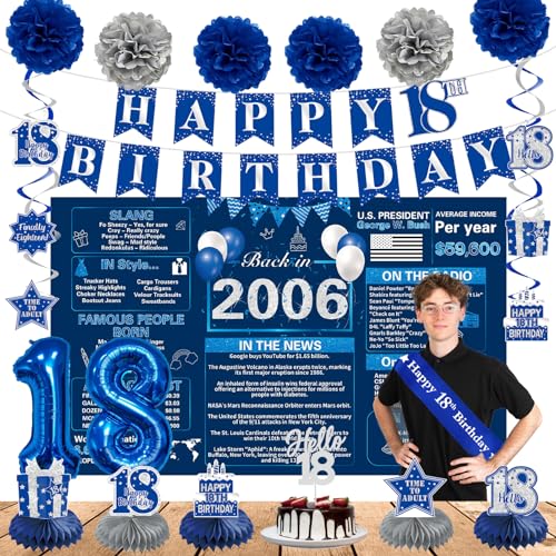 Crenics 18th Birthday Decorations for Boys or Girls - Back in 2006 ...