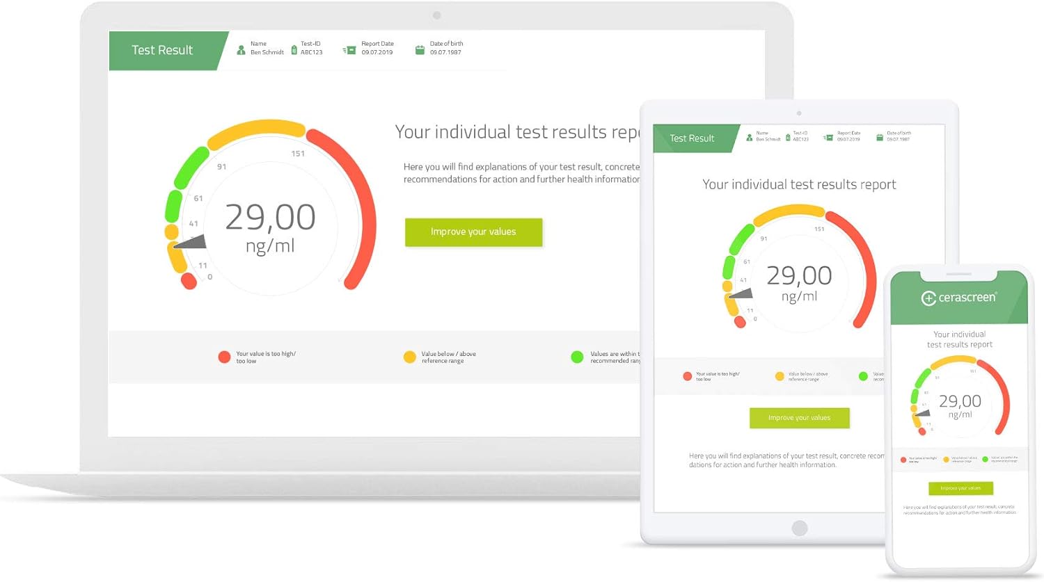 cerascreen® Stress Hormone (Cortisol) Test Kit – Quick and Easy to use ...