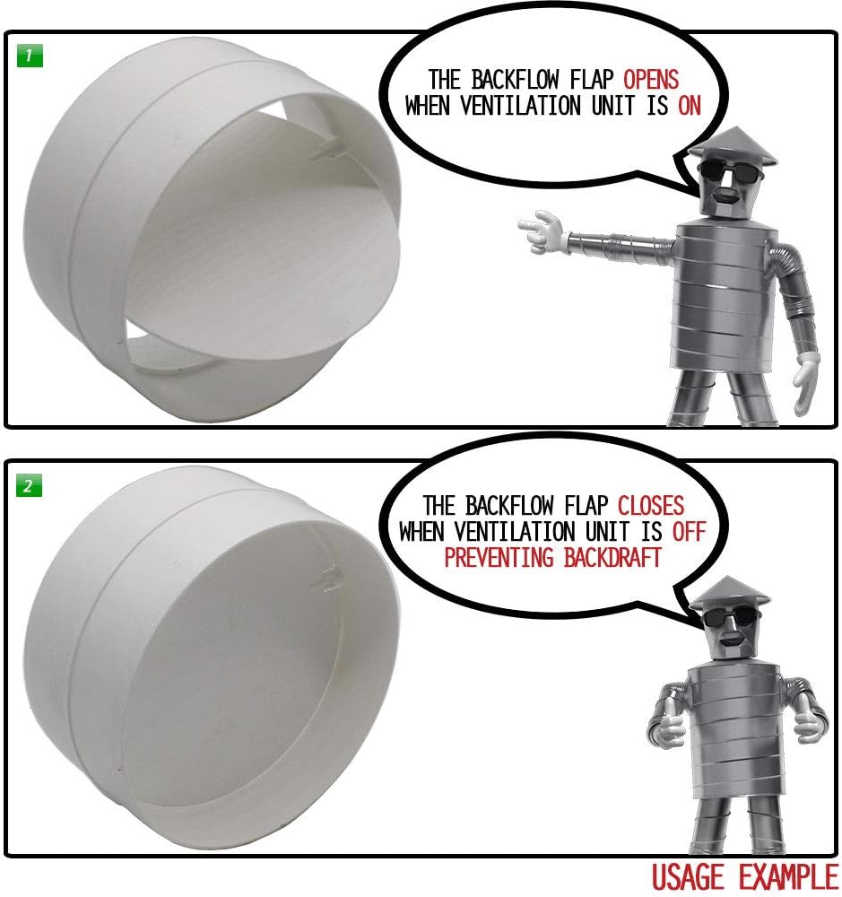 Kair Connector with Backdraught Shutter 150mm – 6 inch Non-Return ...