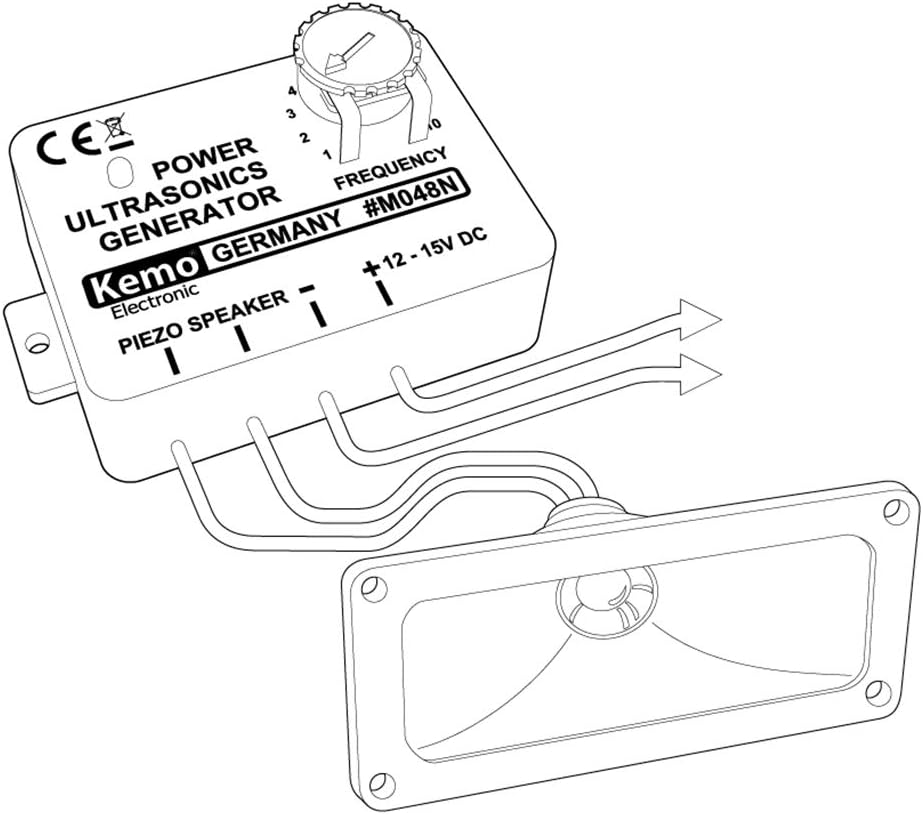 KEMO KE R4 : la bonne affaire