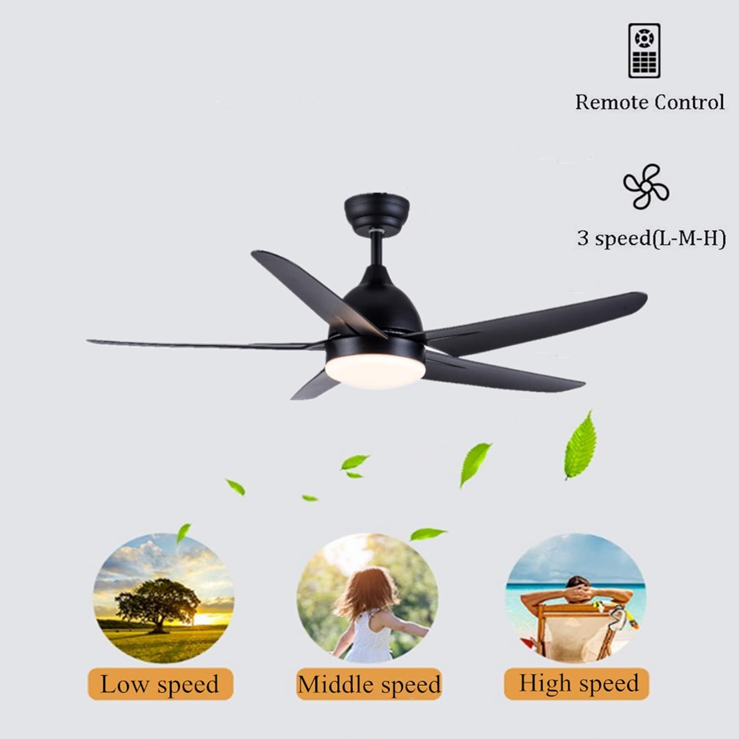 CJOY Ceiling Fan With Lamp, Ceiling Fan With Light and Remote Control ...