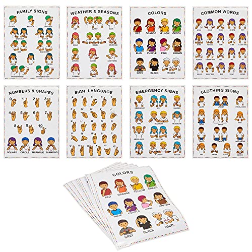 Bright Creations Sign Language Posters for Kids, Teacher Classroom ...