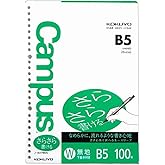 Amazon.com : Kokuyo Campus Loose Leaf Paper for Binders, Sarasara Smooth Writing Paper, B5, 5mm ...