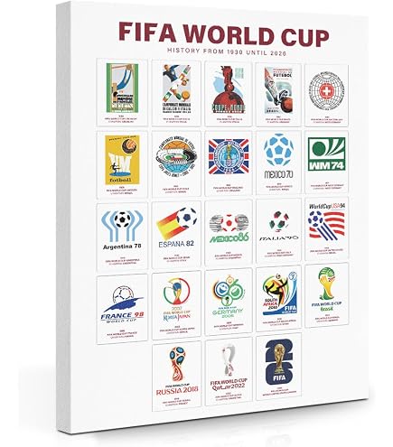 World Cup Logos History