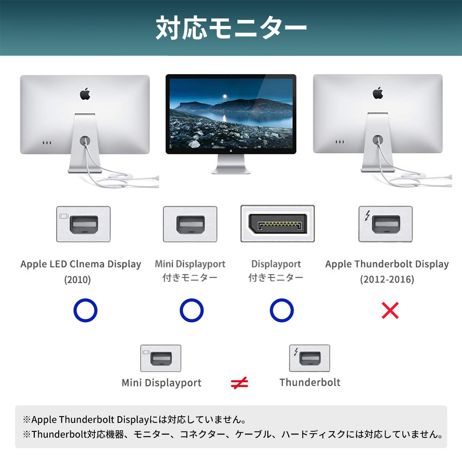 Mua uc0108 USB-C Type-C (Male) to MDP Mini DisplayPort (Female ...