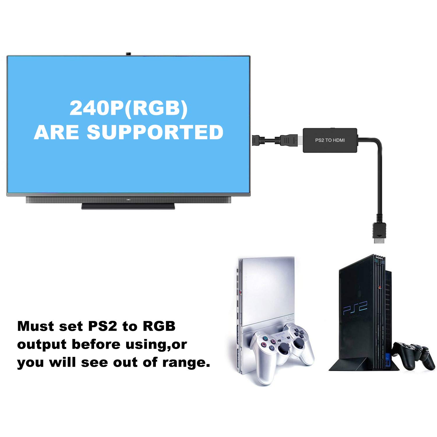 Mua PS2 to HDMI Adapter PS2 HDMI Cable PS2 to HDMI Converter Support ...