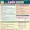 Latin Verbs: Quickstudy Laminated Reference Guide (Quick Study Academic ...