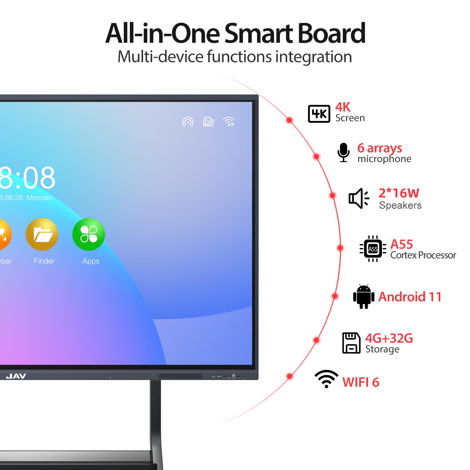 Mua JAV Interactive Whiteboard, 55'' 4K UHD Digital Whiteboard, Interactive Touch Screen ...