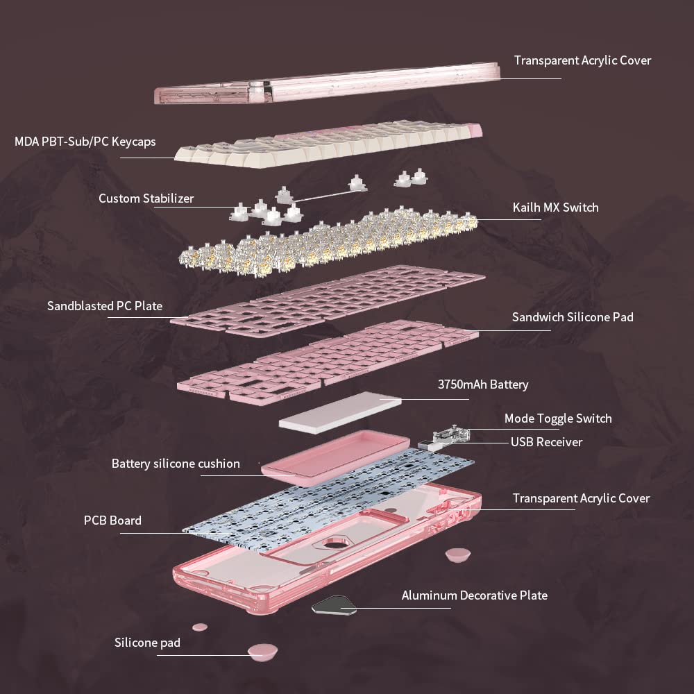 Mua NACODEX 65% Transparent Crystal Acrylic Keyboard with Gasket Mount ...