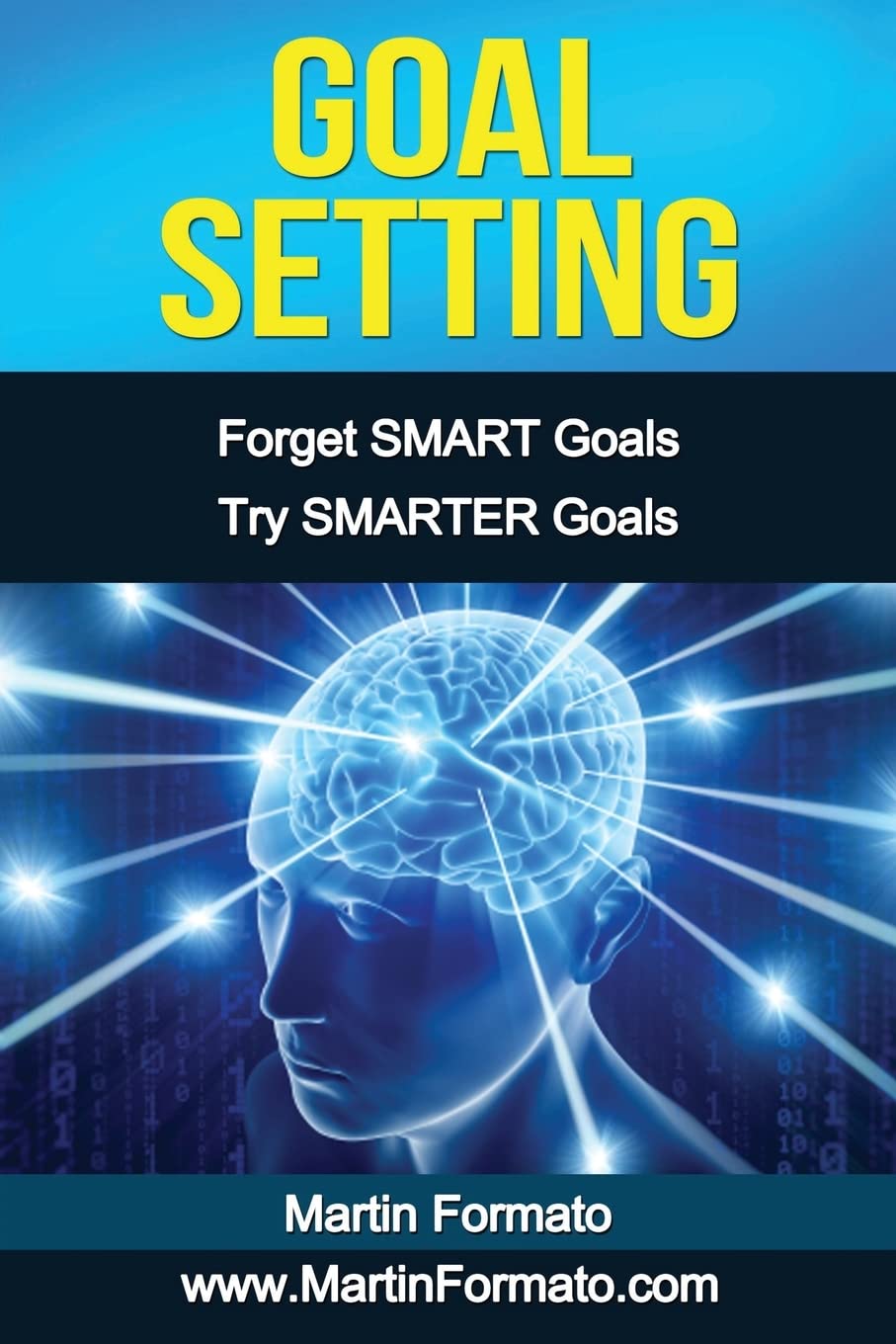 Mua Goal Setting: Forget SMART Goals Try SMARTER Goals (smart goals, how to set goals, goal ...