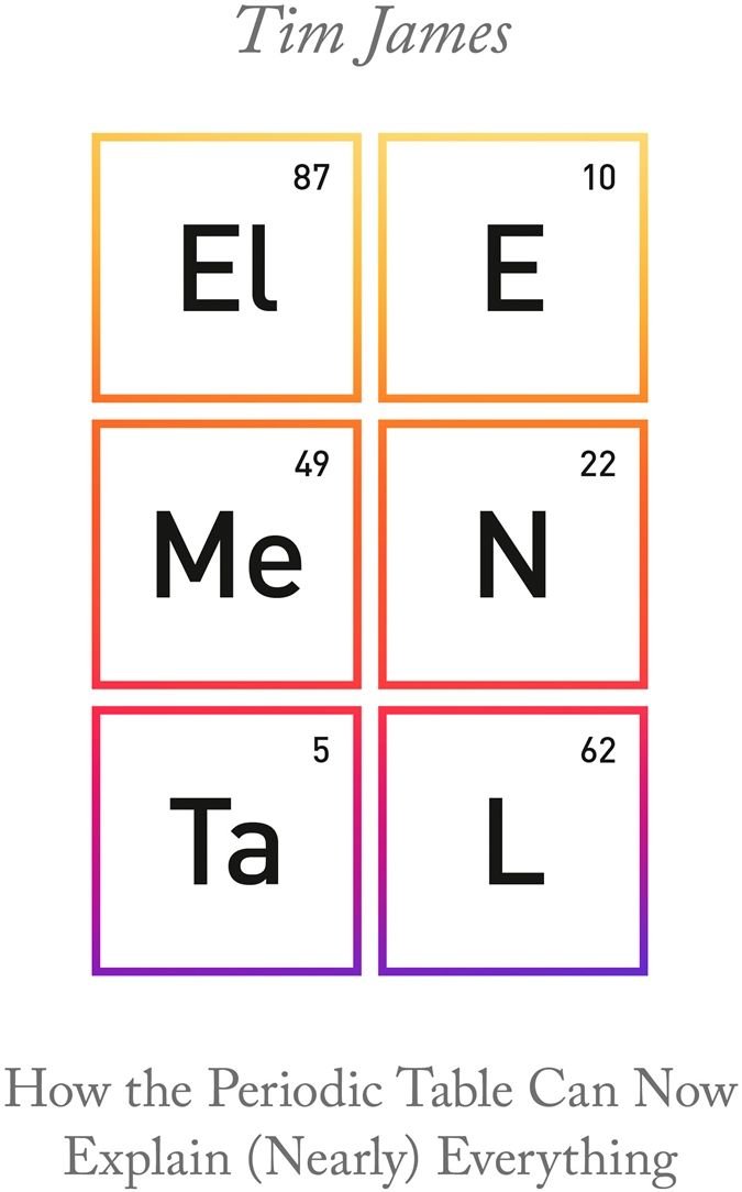 Building The Periodic Table Activity Ideas - stepsburan