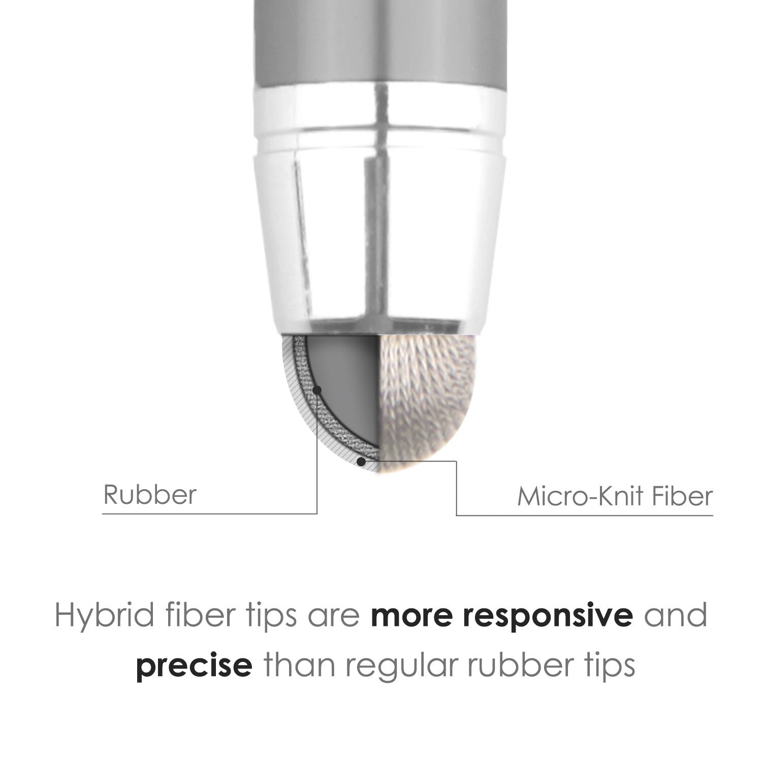 Informatica Dimples Excel New Generation 4 x Extra Long XXL 7.5 Ultra ...