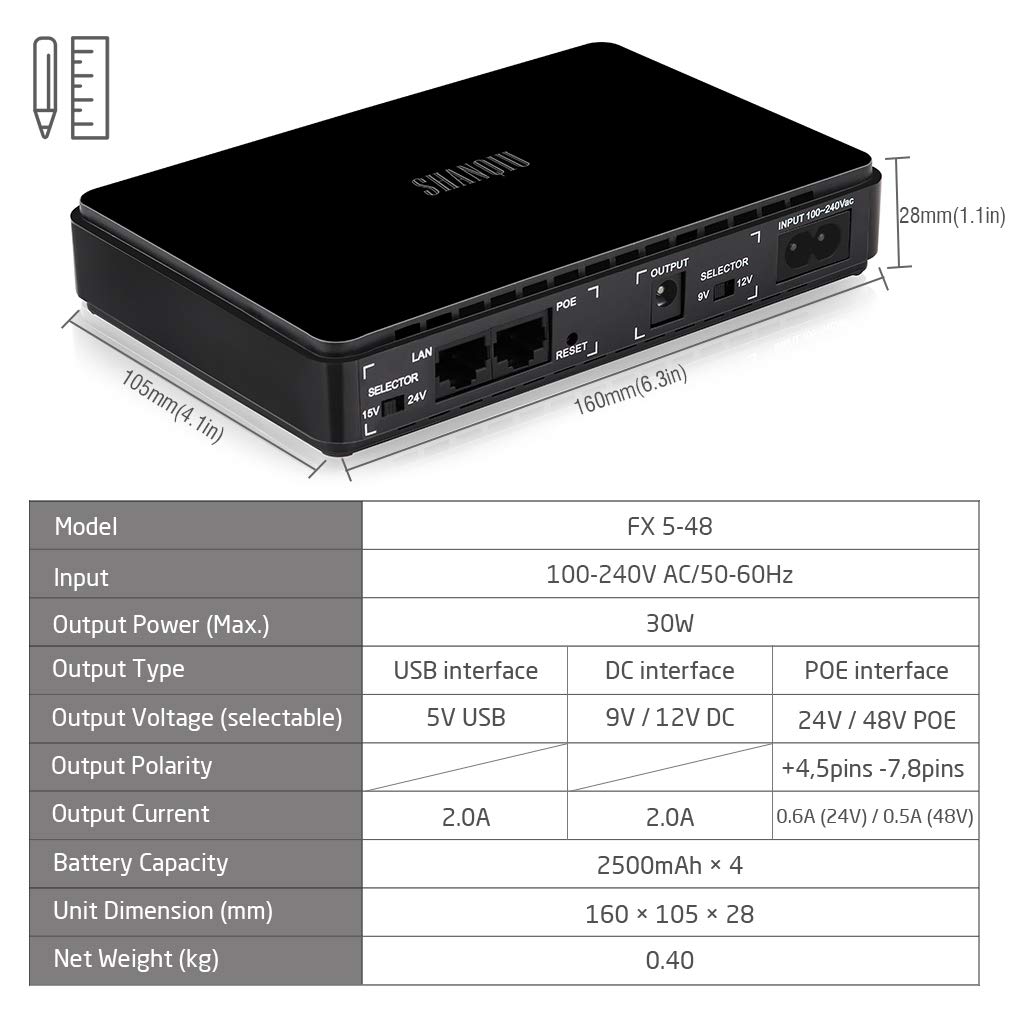 Mua Mini UPS Battery Backup with Gigabit POE for Router, Modem ...