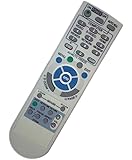 Amazon.com: Projectot Remote Control For NEC LT180 LT280 LT380 ...