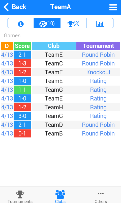 Amazon.com: Football Tournament Maker Cloud : Apps & Games