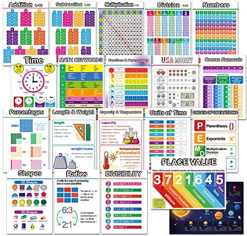 20 Large Educational Math Posters for Elementary School Middle School ...