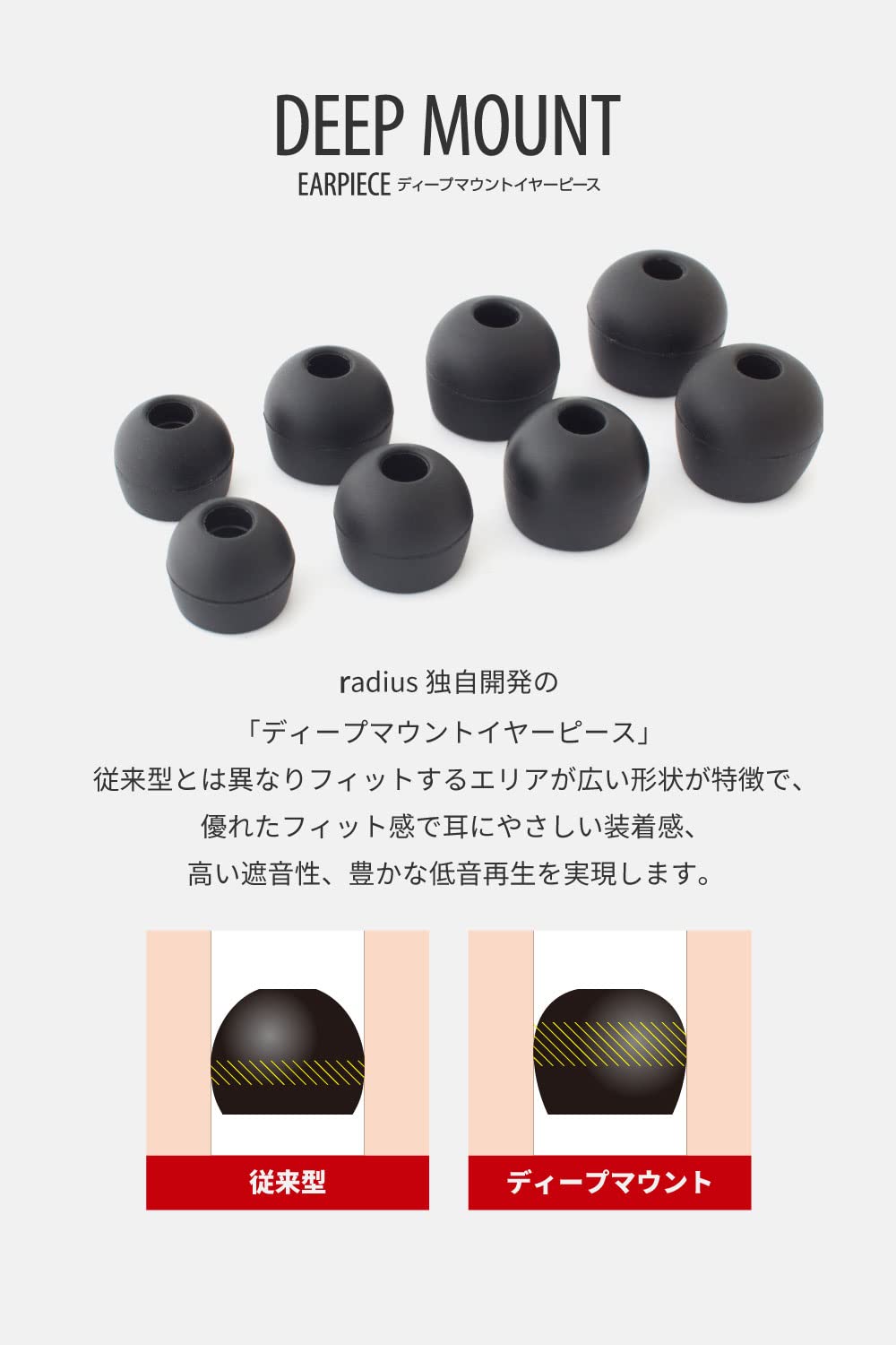 Mua radius Deep Mount Earpiece HP-DME00K Earbud Tips, Great Fit ...