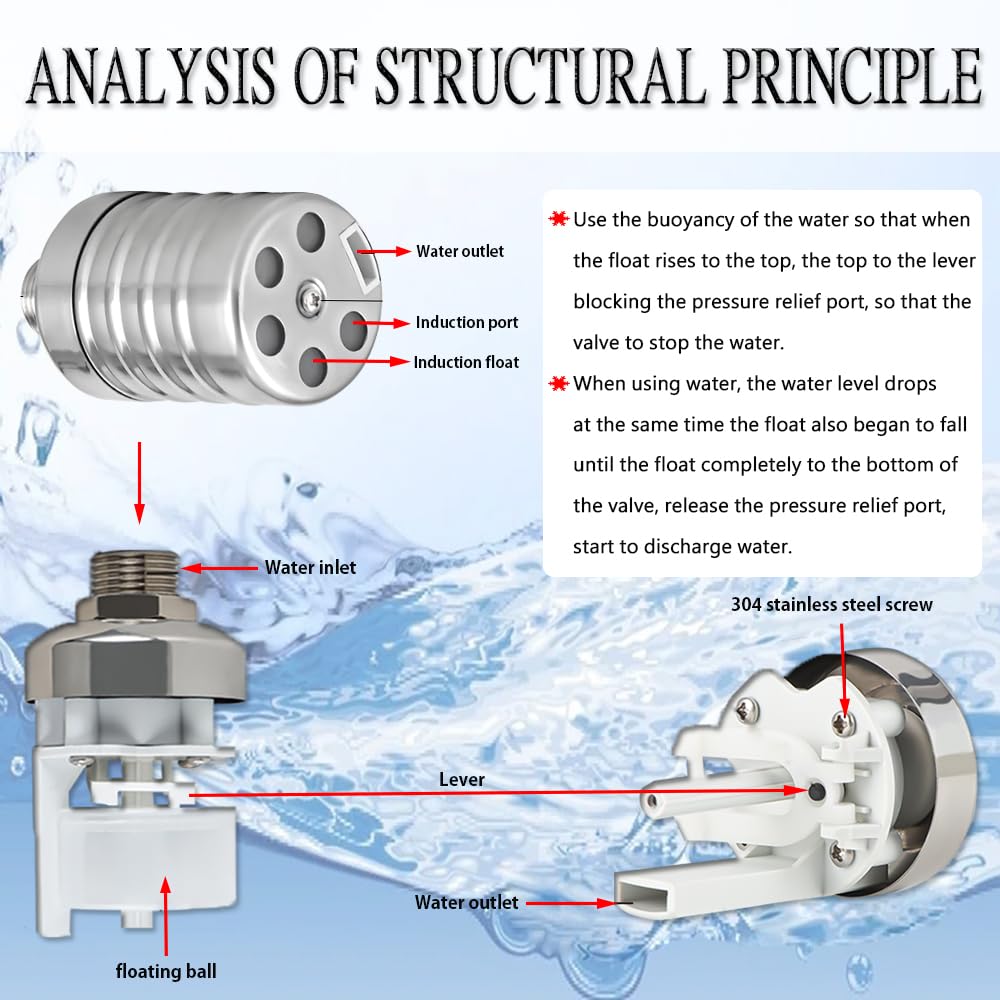 Mua Float Valve,1/2" to 3/4'' water level control float valve, 304 ...