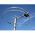 Amazon.com: FM Loop Antenna Outdoor, Attic-Mount and RV FM Antenna ...