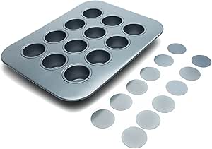 Amazon.com: Fox Run Mini Cheesecake Pan with Removable Bottoms, Non ...