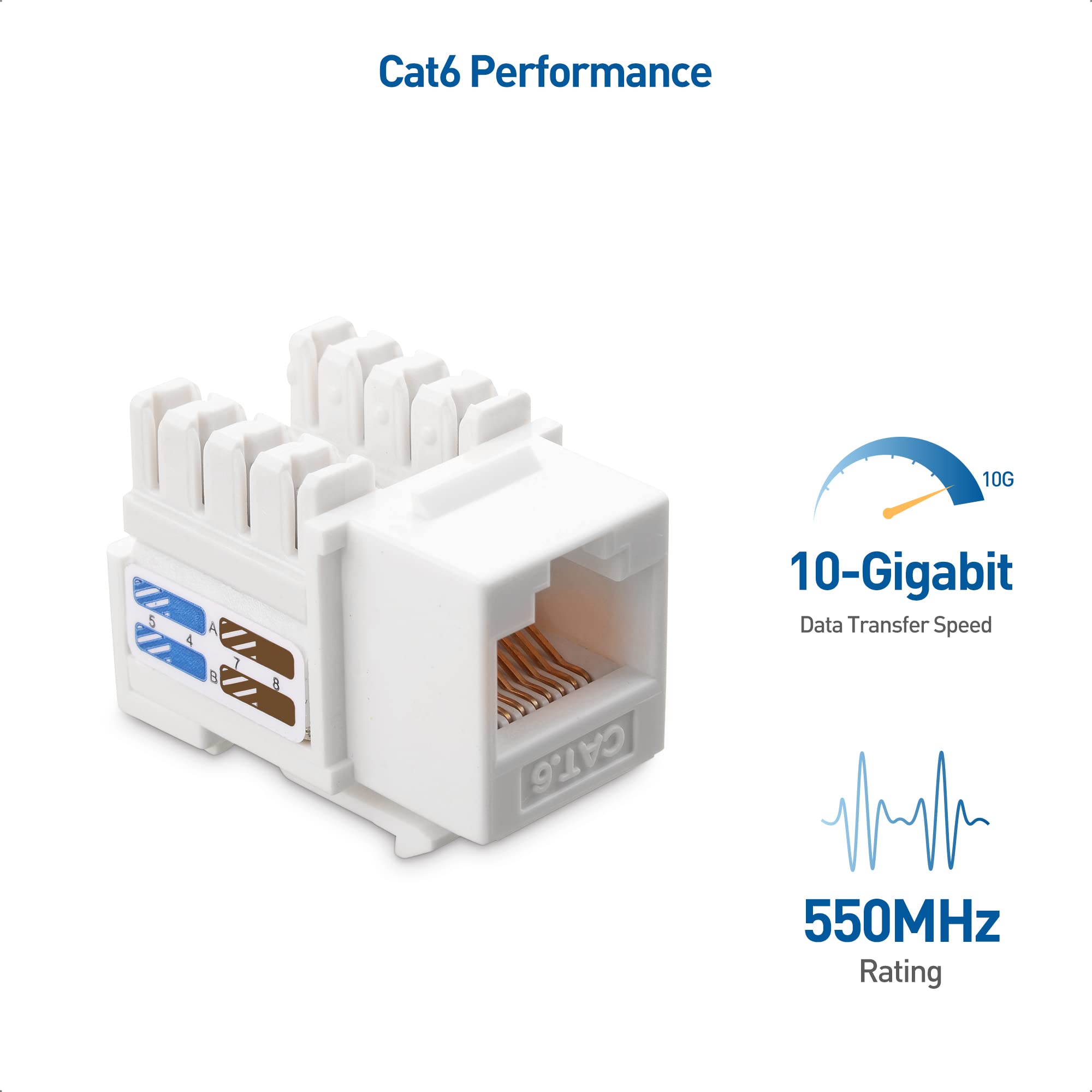 Mua [UL Listed] 25-Pack 10Gbps Cat6 Keystone Jacks, RJ45 Keystone Jack ...