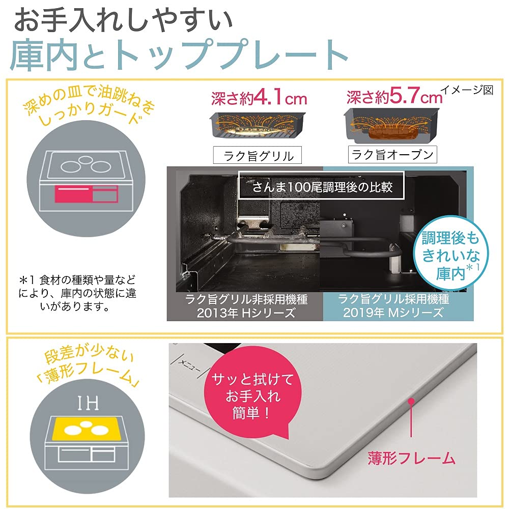 Mua Hitachi HT-M8STWF S Built-in IH Cooking Heater, Fire Control ...