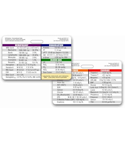 Medical Reference Cards Transmission Based Precautions Quick Reference ...