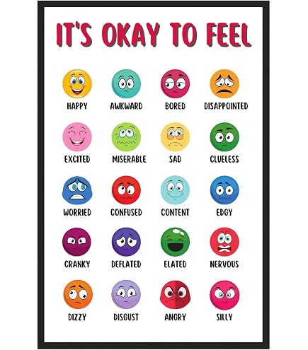 1 Poster Included Emotions Poster 18x24 Laminated Emotions
