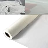 Amazon.com: 3 Yards 1.27 Meters Silk Screen Printing Fabric Mesh Screen ...