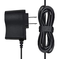 Amazon.com: SupplySource AC Adapter Charger for Worx 4V Cordless Drill ...