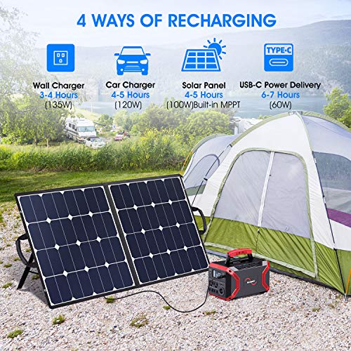 SUAOKI Upgraded Portable Camping Shower Review - Solar Panel America