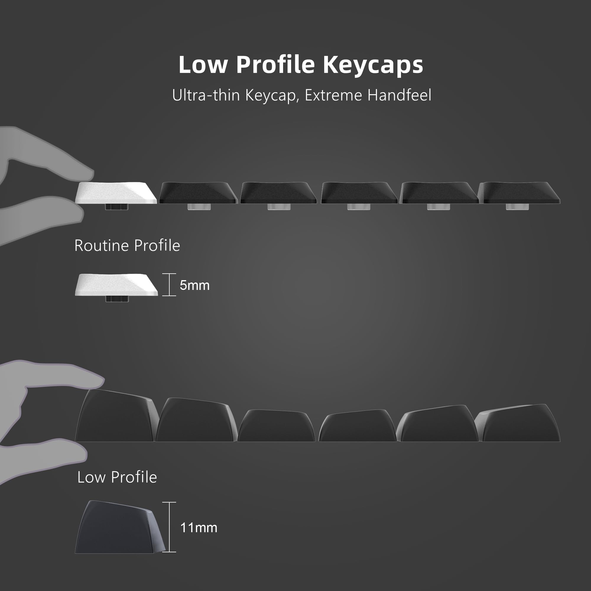 Mua Low Profile Keycaps, Keycaps 75 Percent, PBT Custom Keyboard ...