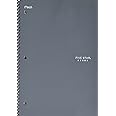 Amazon.com: Five Star Spiral Notebook, 1-Subject, Graph Ruled Paper, 11 ...
