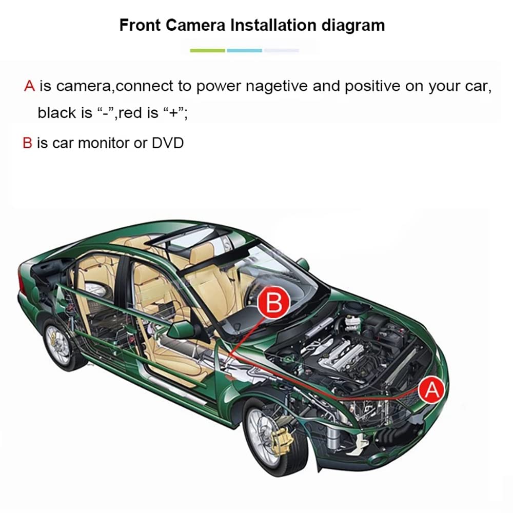 Mua HD CCD Car Front View Camera & Parking Night Vision Positive ...