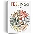 Amazon.com: Mental Health Wall Art Emotions Feelings Wheel Poster ...