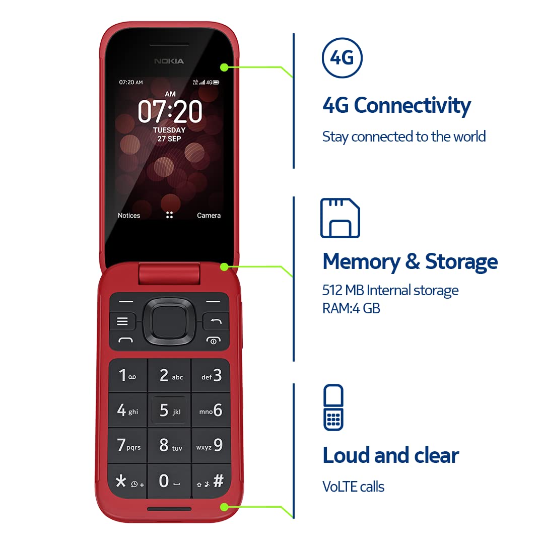 Nokia 2780 Flip | Unlocked | Verizon, AT&T, T-Mobile | Red on Galleon Philippines