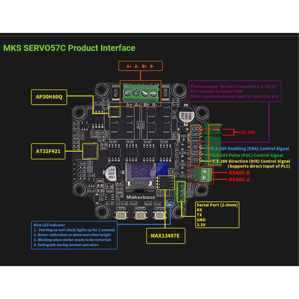 Mua MKS SERVO57C PCBA NEMA23 Stepper Motor Driver with Closed Circuit Prevent Losing Steps for ...