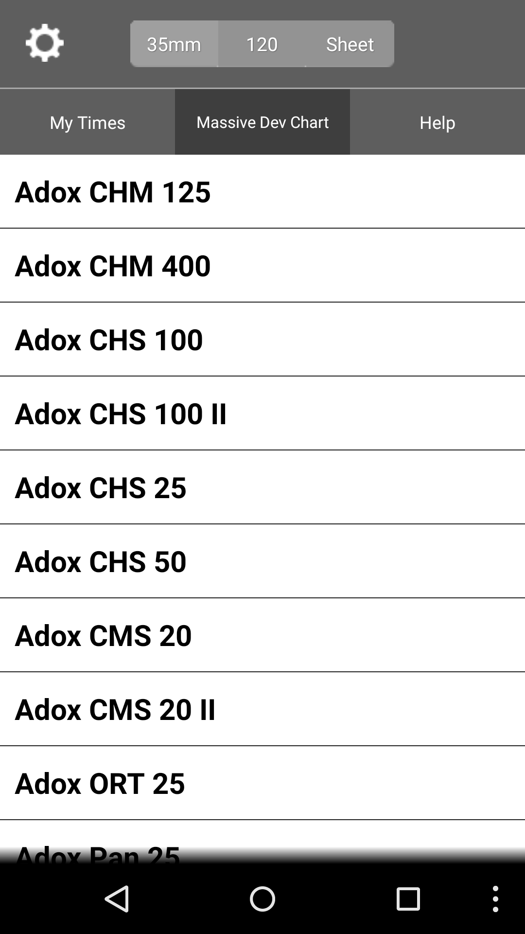 Massive Dev Chart Timer:Amazon.co.uk:Appstore for Android