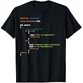 Amazon.com: C++ Coding Programming Shirt For Programmers T-Shirt ...