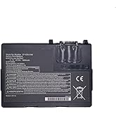 Amazon.com: CF-VZSU1AW CF-VZSU1AJS CF-VZSU1AR Battery Replacement for ...