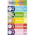 Amazon.com: Noise Level Classroom Chart with 5 Interactive Puck Lights – Voice Control Visual ...