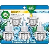 Amazon.com: Air Wick Essential Mist Refill, 3ct, Fresh Waters, Air Freshener, Essential Oils