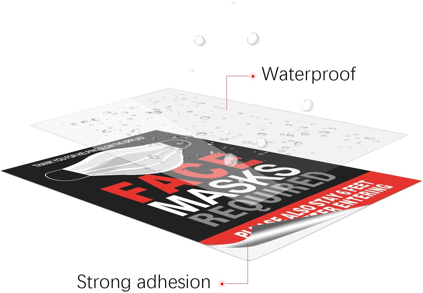 Store Signs 5 7 Waterproof Wear Face Mask Sign Stickers Black Public ...