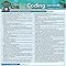 Medical Coding ICD-10-CM: a QuickStudy Laminated Reference Guide ...