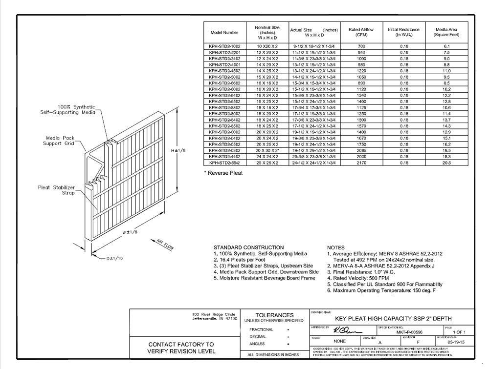 10k ohm Type II 4 Probe Length Johnson Controls TE-636GM-1 Series TE ...