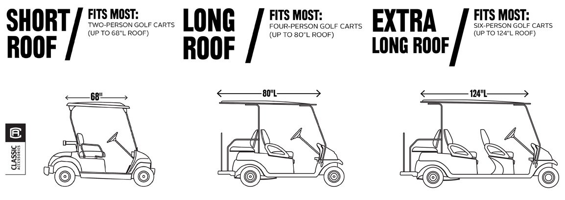 Classic Accessories Fairway Golf Cart Deluxe Enclosure, Khaki, Short ...