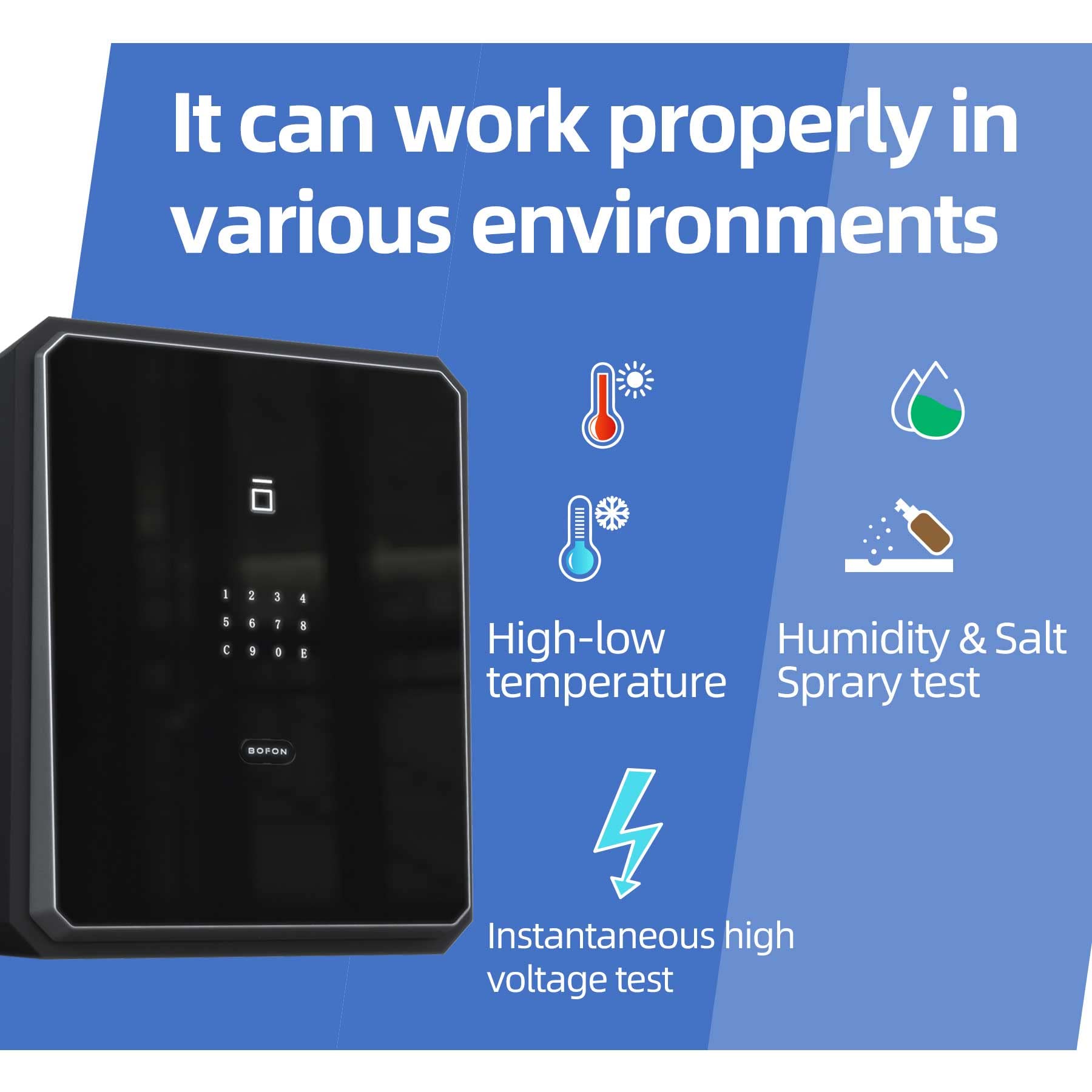 BOFON Home Safe, Fingerprint Password Safe Box With Key, Cabinets Safe ...