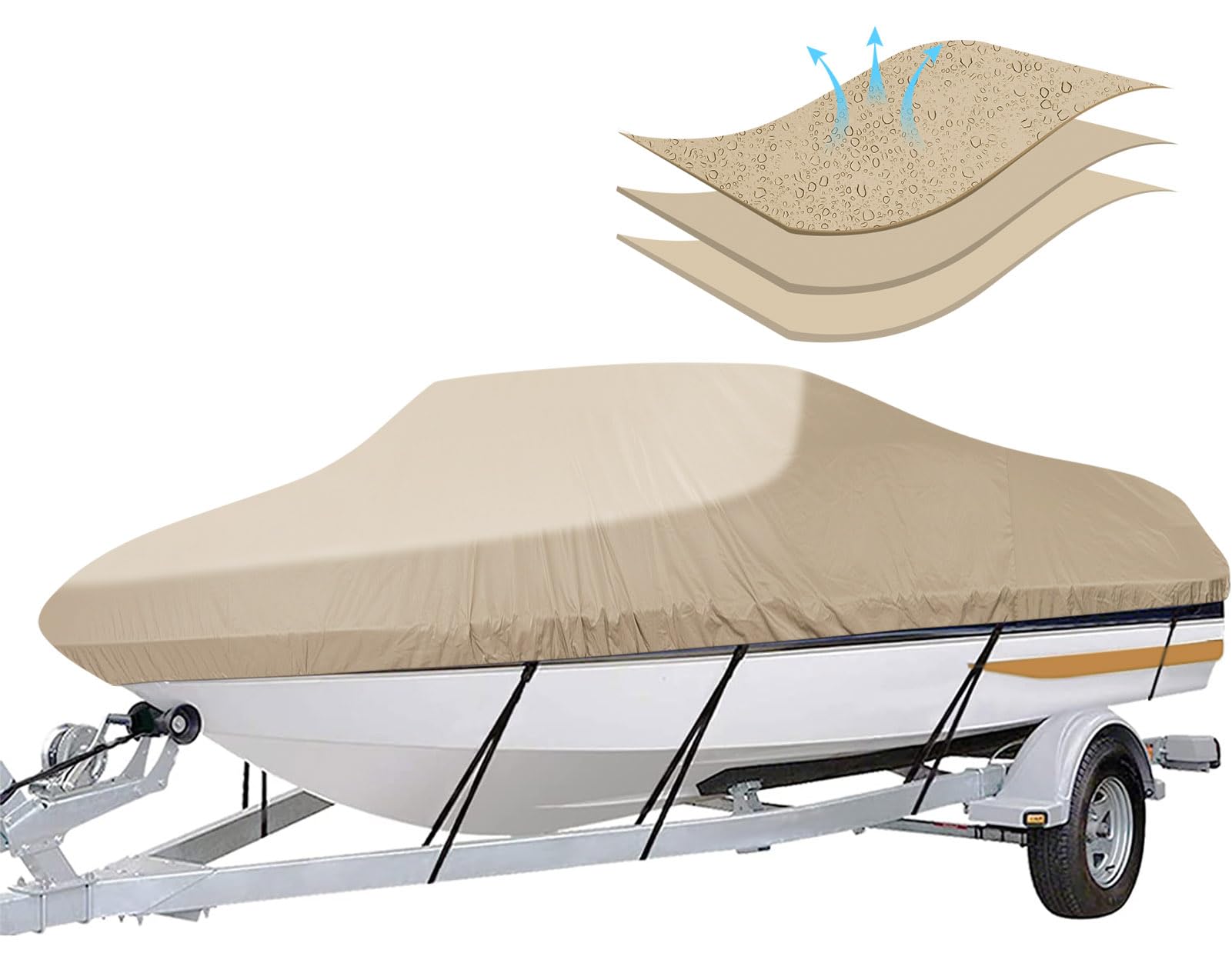 iCOVER Trailerable Boat Cover- 20'-23' Heavy Duty Waterproof Tarp ...