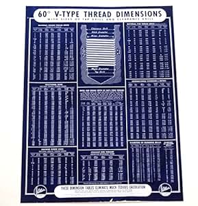 ATLAS PRESS CO 60 DEGREE V TYPE THREAD DIMENSIONS CHART MACHINIST LATHE ...